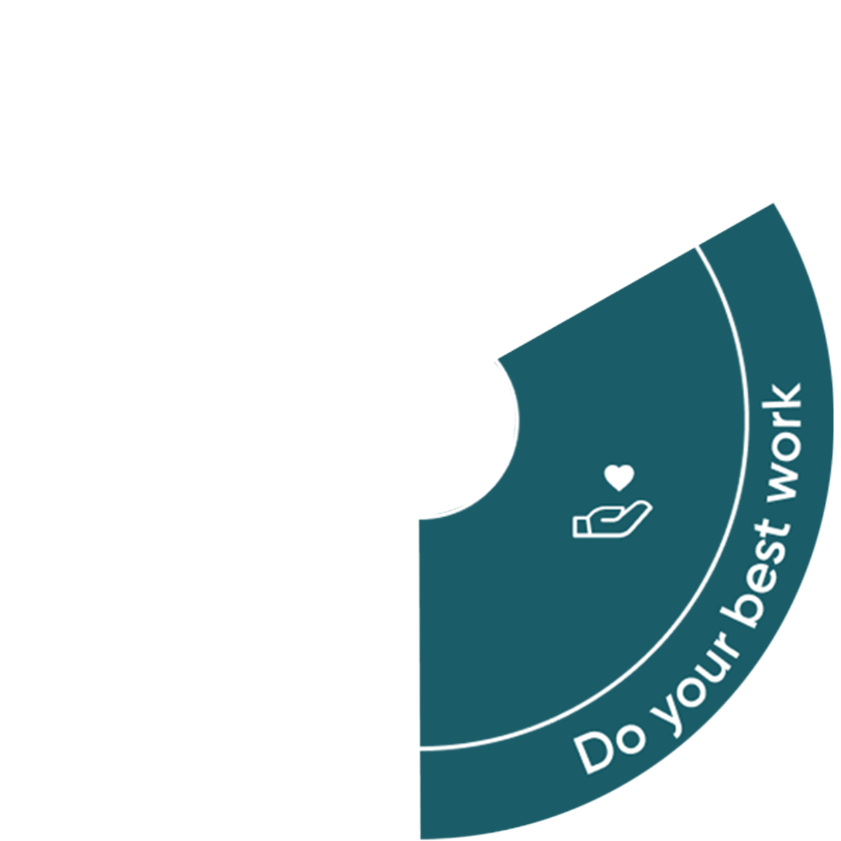 Life at ServiceNow | ServiceNow Careers